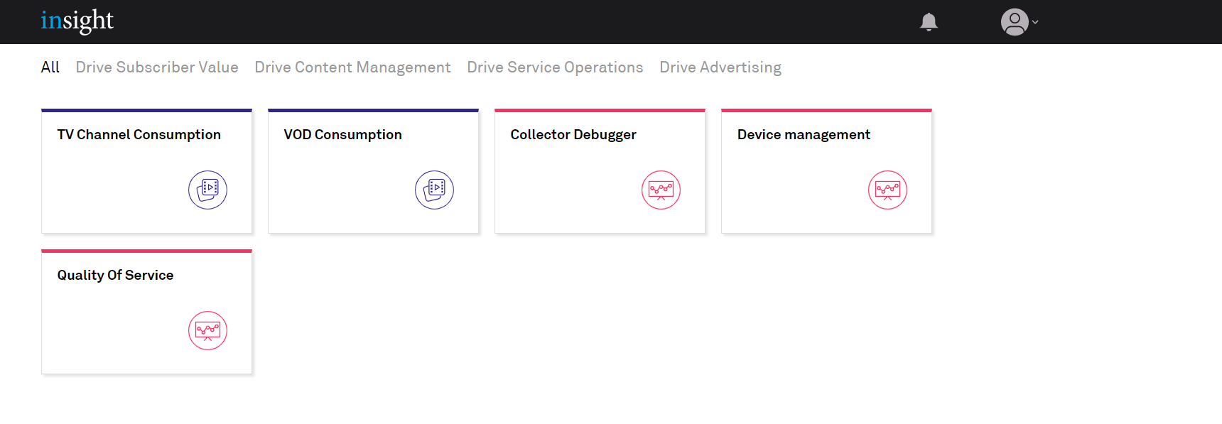 Insight Analytics 